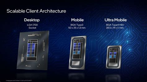 Intel Announces 12th Gen Alder Lake Cpu Performance Uplift Upto 50