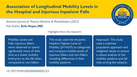 Johns Hopkins Activity And Mobility Promotion On Linkedin