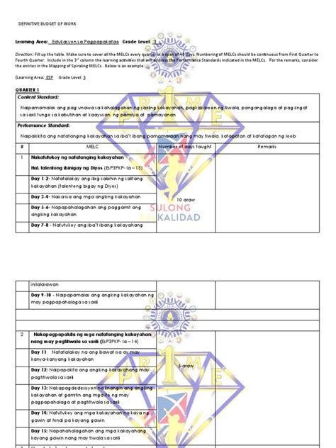 Esp Dbow Grade 3 Q1 Q4 2021 2022 Pdf