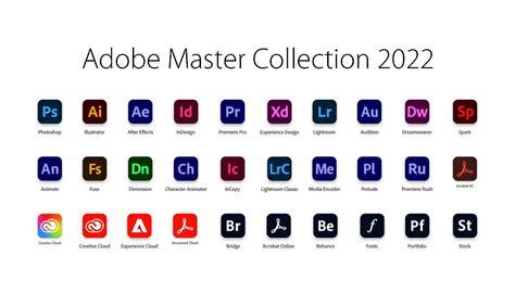 Adobe Master Collection Downloads Goldpassa
