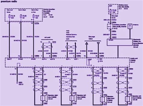 Lincoln Wiring Diagram Town Car Wiring Diagram