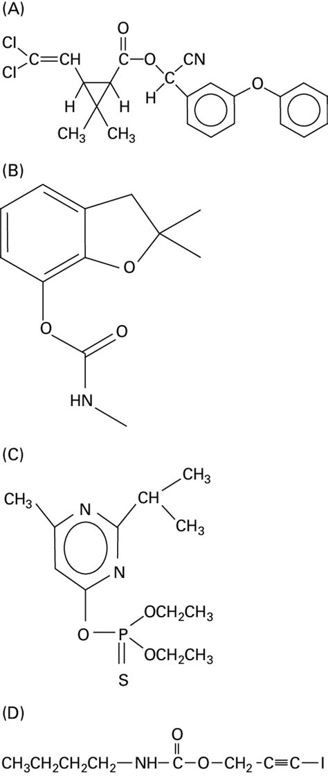 3 Molecular Structures Of Four Pesticides With Effects On The Function