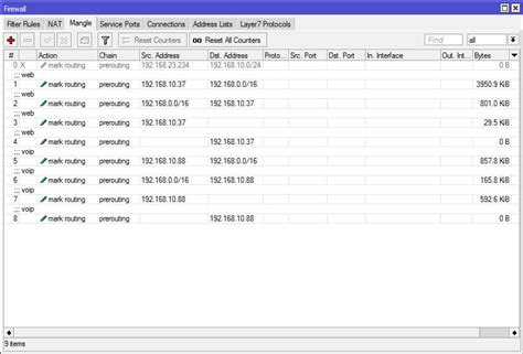 Other Default Route For Specific Vlan Beginner Basics Mikrotik Community Forum