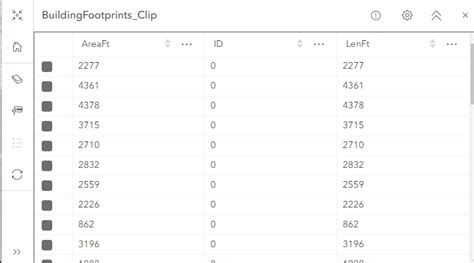 Solved Pull Multiple Attributes From Multiple Overlapping Esri Community