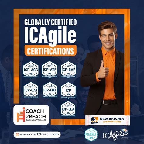 Sivakumar Sk P On Linkedin Coach2reach Icagile Agilecoaching Icagile Agilecertification…