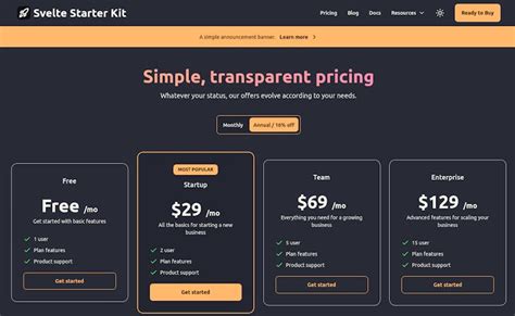 svelte starter kit a boilerplate for sveltekit with prebuilt blog