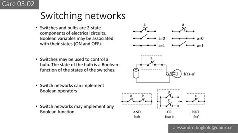 Carcmooc 0302 Switching Networks And Combinational Circuits Pdf