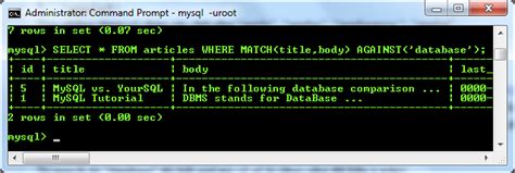Butchiso Introduction To MySQL Full Text Search