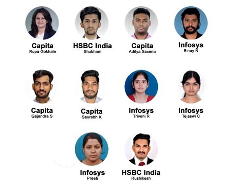 Mainframezskill Html5 Template