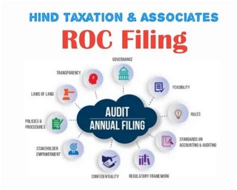 ROC Filing At Rs 6499 In New Delhi ID 20900888391
