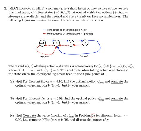 solved [mdp] ﻿consider an mdp ﻿which may give a short
