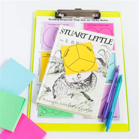 5 Summarizing Strategies For Fiction Texts