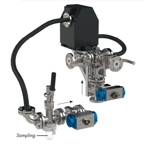Buy Swissfluid Automated Reactor Sampling Systems Srs P P With Pump Valveindo Teknik Pratama