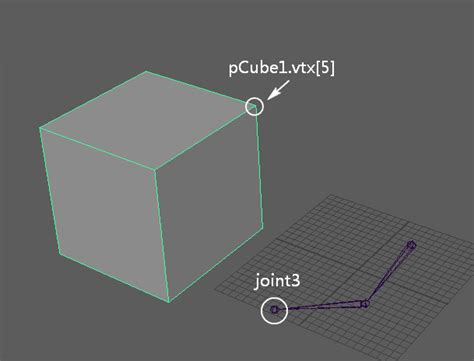 Solved How To Use Mel Command Pointonpolyconstraint Autodesk Community