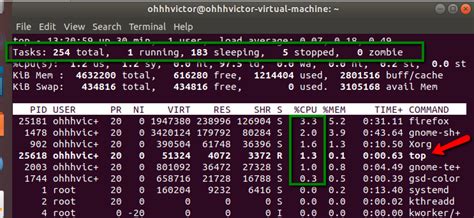 Process States Linux