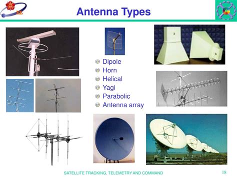 Ppt Satellite Tracking Telemetry And Command Design Basis Powerpoint Presentation Id 3096671