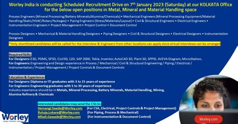 Yatin Mahajan Posted On Linkedin