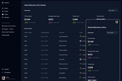 Catalyst Tailwind Css Application Ui Kit