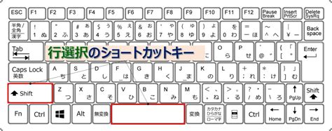 【エクセル】行 列全体を選択するショートカットキーの使い方。使えない場合の対処方法も Excelの森