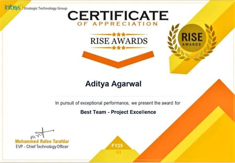 Aditya Agarwal On Linkedin Infosys Bestteam Teamwork Success