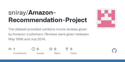 GitHub Sniray Amazon Recommendation Project The Dataset Provided Contains Movie Reviews Given