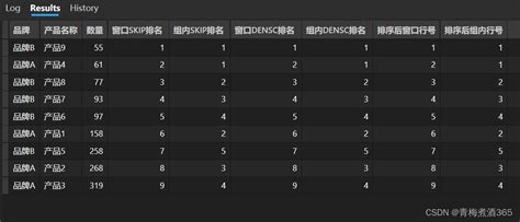 Power Bi 新函数 Rank 和 Rownum 的一些个人理解power Bi Rownumber Csdn博客
