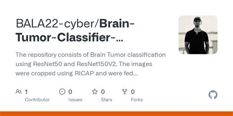 Github Bala22 Cyberbrain Tumor Classifier Resnet Comparison The Repository Consists Of Brain