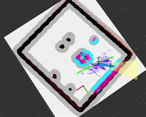 Recommendation On How To Set Path Planner And Controller Parameters Ros2 Navigation The