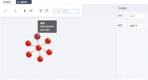 Vue和antv G6实现在线拓扑图编辑 知乎