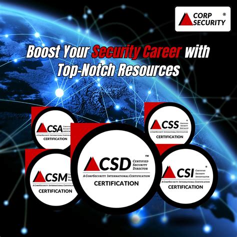 Swetha Verma On Linkedin Security Businesscontinuity Professionaldevelopment Leadership…