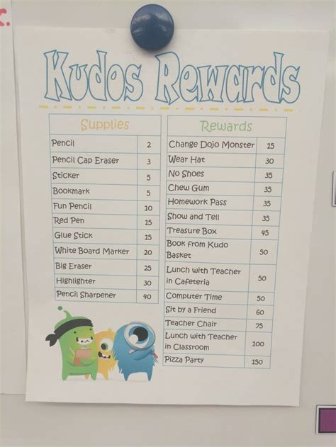 Class Dojo Rewards Class Dojo Rewards Class Reward System Whole Class