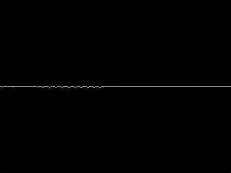 Identify P Q R And S In The Given Flow Chart And Select The Correct Optio