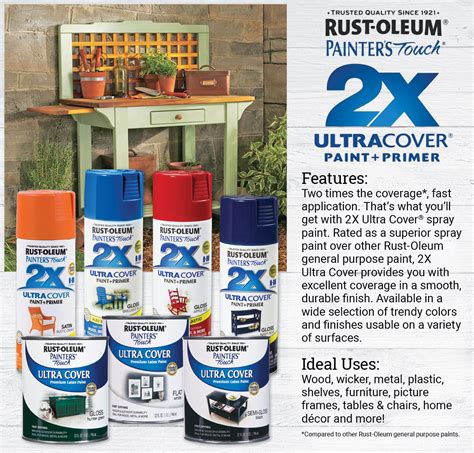Rust Oleum Painter S Touch 2X Ultra Cover Costello S Ace