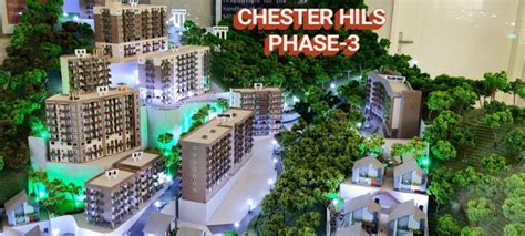 rajiv gupta on linkedin already delivered 160 units in phase 1 and 2 the phase 3 is under…