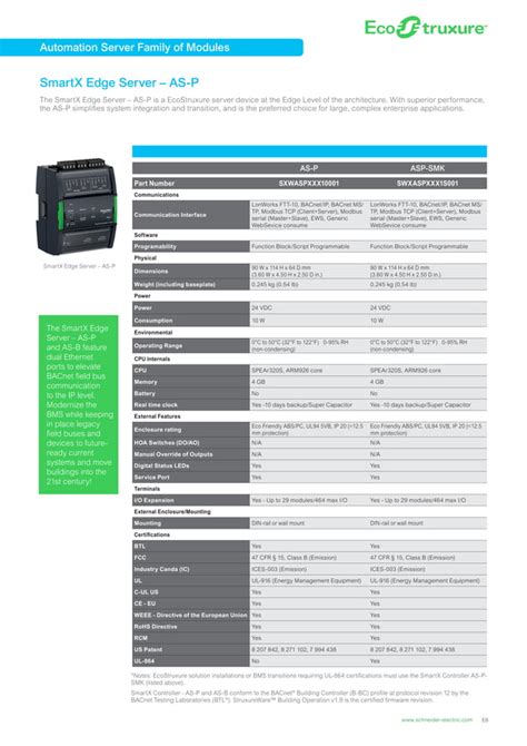 Product Selection Guide Ecostruxure Building Solution Pdf