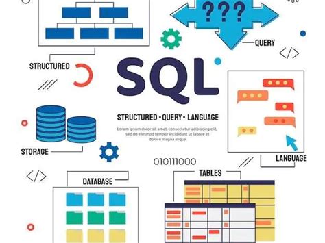 Mastering Advanced Cte Techniques For Optimizing Oracle Sql Query