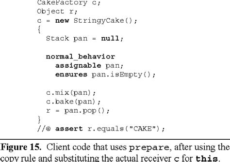 Figure 15 From Modular Verification Of Higher Order Methods With