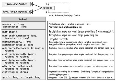 Algoritma Struktur Data Dan Pemrograman Bab 2 Java Struktur Data