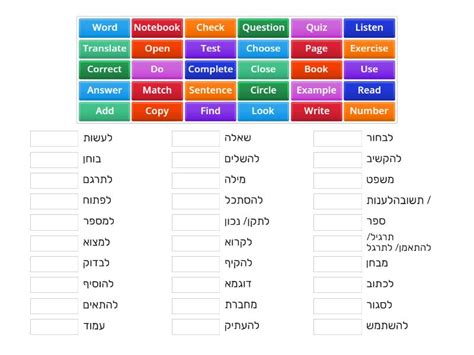 מילות הוראה חזרה לבוחן התאמה