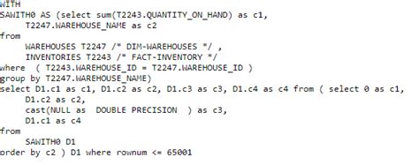 Obiee Multiple Fact Table In Single Business Model Stack Overflow