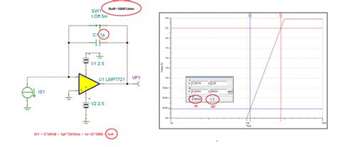 LMP7721 Output Drift Amplifiers Forum Amplifiers TI E2E Support Forums