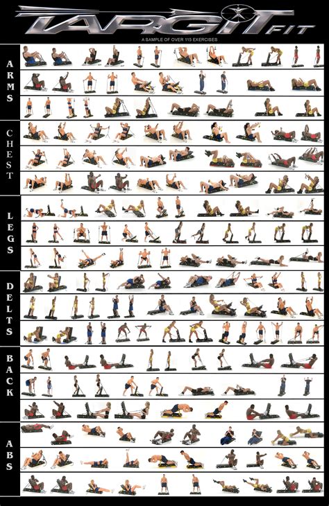 Chart Printable Dumbbell Workout Plan Pdf