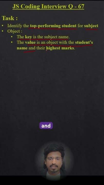 Javascript Coding Interview Question 67 Youtube