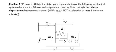 [solved] Problem 1 15 Points Obtain The State Space Representation Of Course Hero