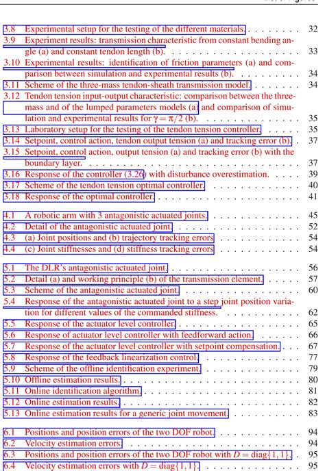 Figure 5 Design Of Robotic Arm Controller Project