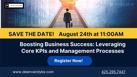 Boost Business Success Leveraging Core Kpis And Management Processes