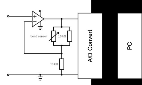 The Circuit Schematic Of Sensors Arduino Mega Is Used As A D Converter Download Scientific