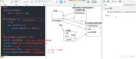 前端学习笔记202306学习笔记第三十六天 js 原型链练习题4 阿里云开发者社区