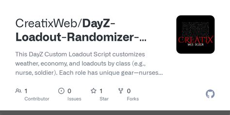 Github Creatixwebdayz Loadout Randomizer Script This Dayz Custom Loadout Script Customizes