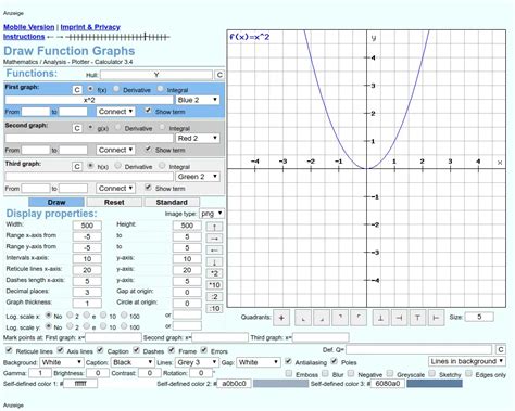 Gráfica De Función Online Como Hacerlo Para Visualizar Funciones Matemáticas Grafica Mazzini
